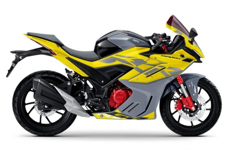 Thailand Motorcycles - Data & Facts 2026 | MotorCyclesData