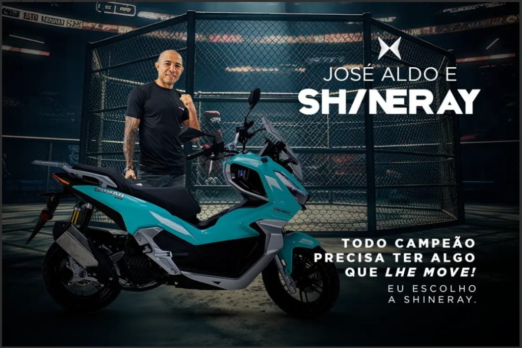 Brazilian Motorcycles Market - Data & Fact 2026 | MotorCyclesData